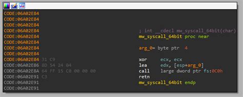 cve 2024 21412 darkgate operators exploit microsoft windows smartscreen bypass in zero day