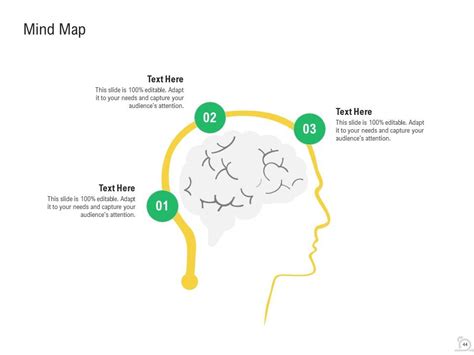 Agile Maintenance For Reforming Tasks And Strengthening Team Performance Complete Deck