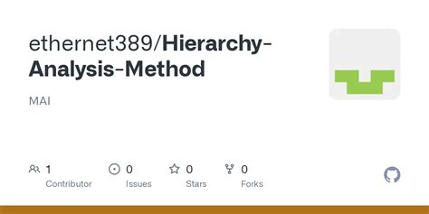 Github Ethernet389hierarchy Analysis Method Mai