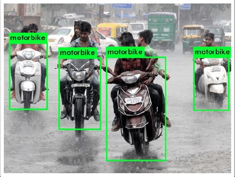 The Multiple Motorcycle Detection In Dense Traffic Download Scientific Diagram