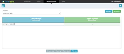Flowable Dmn Docs V 601 Flowable Dmn Docs V 601