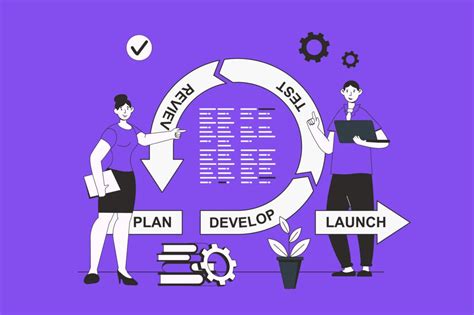 10 Best Continuous Deployment Tools Cicd To Consider In 2025 Wbcom