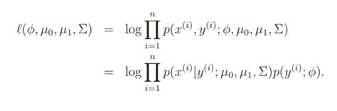 Discriminative And Generative Algorithms