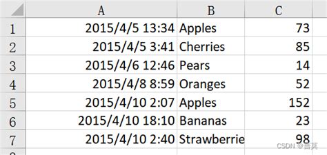 Python 处理 Excel 电子表格 Openpyxl模块import Openpyxl Csdn博客