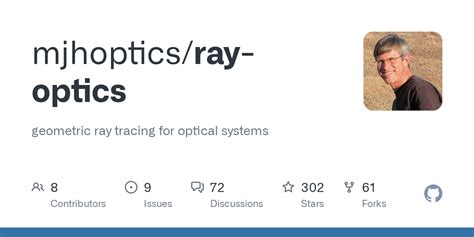 Ray Opticssrcrayopticsraytrtraceerrorpy At Master · Mjhopticsray