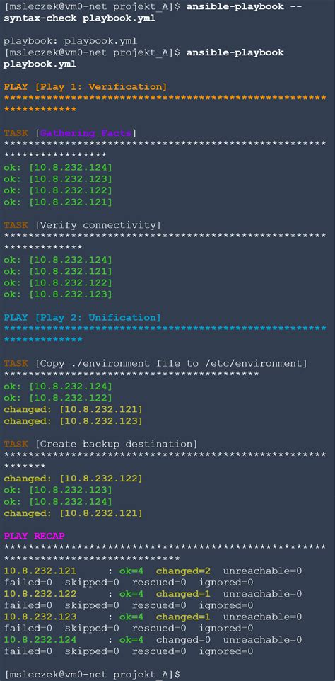 Ansible Part Iii Yaml And Playbooks Open Virtualization