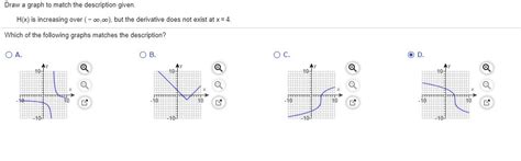 Solved Draw A Graph To Match The Description Given H X Is Chegg Com