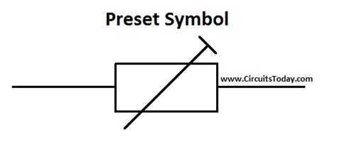 Variable Resistor Working Construction Characteristics Applications