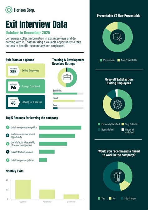 free customizable report templates piktochart