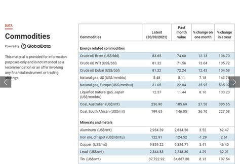 Cleaning Up Offshore Wind With Ai And Autonomous Robots Future Power