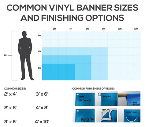 The Complete Guide To Banner Sizes Standard Banner Sizes For Print An