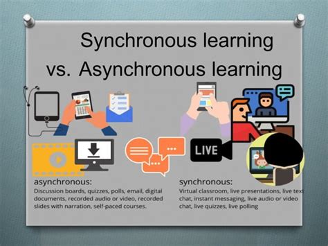 Asynchronous And Synchronous Tools 1 Pptx