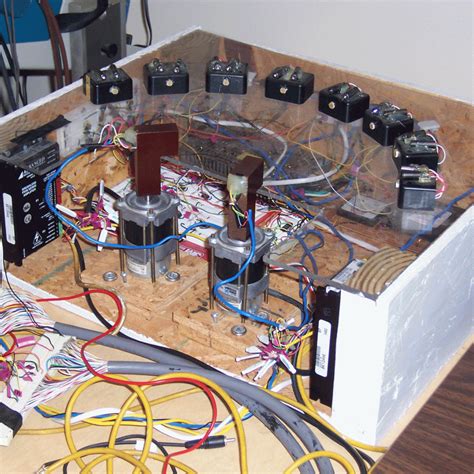 Distributed Dynamical Systems Laboratory Electrical And Computer