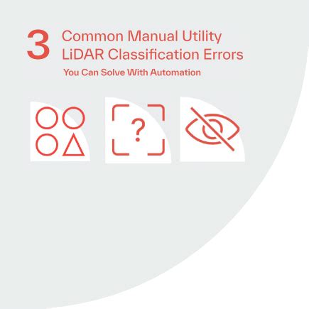 LiDAR Classification Insights Neara