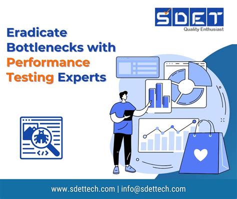 Sdet Tech On Linkedin Sdettech Performancetesting Loadtesting Softwareperformancetesting…