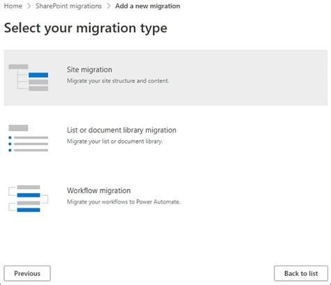 How To Migrate SharePoint On Premises To Microsoft 365