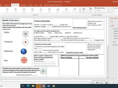 development of the model of the atom teaching resources