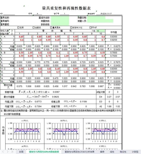 自习人社区 六西格玛质量问答课程考题一站式平台