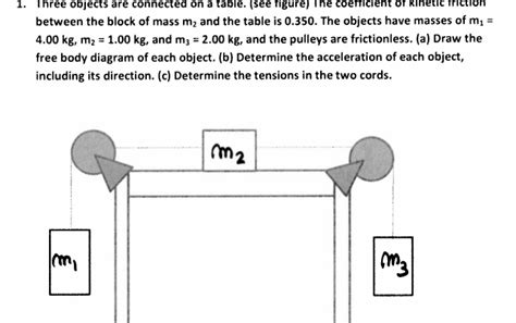 solved 1 three objects are connected on a table see