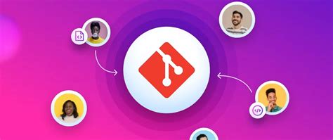 Types Of Git Workflows Every Engineering Team Must Know DEV Community