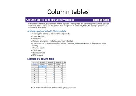 Introduction To Statistical Analysis Using Graphpad Prism 6