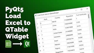 PyQt5 QTableWidget Tutorial Load Excel Data Into Table Doovi