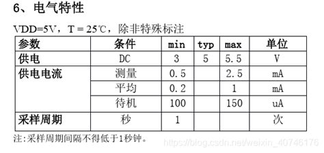 stm32驱动dht11温湿度模块使用方法和问题小结 dht11怎么把低电平延续时间增加 csdn博客