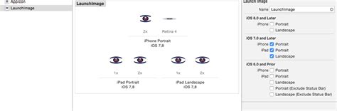 Ios Your Binary Is Not Optimized For Iphone 5 Itms 90096 When