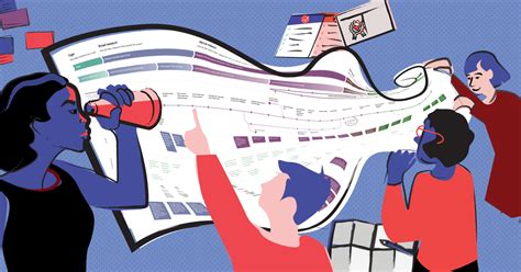 Navigating Success In Service Design Code Computerlove