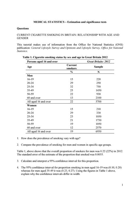estimation and significance test workshop medical statistics 3