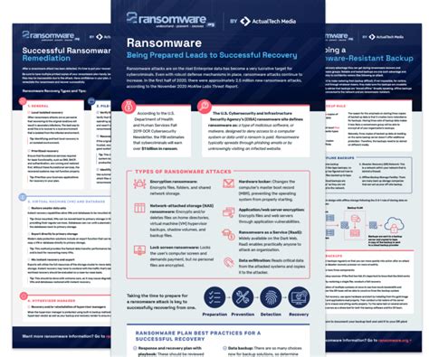 How To Prevent Ransomware The Definitive Guide