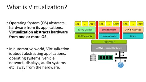 Virtualization Support In ARMv PDF Operating Systems Computer Software And Applications