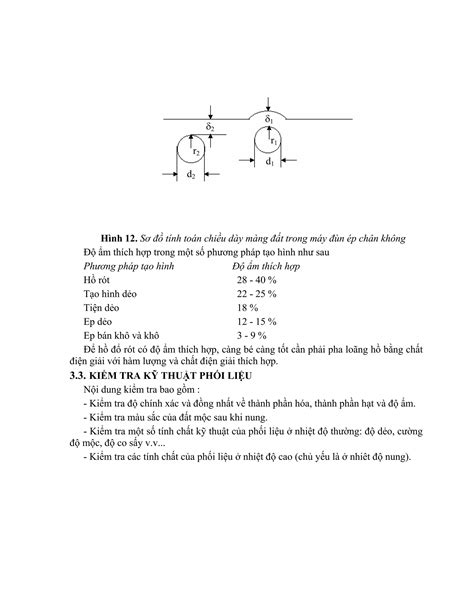 Cong nghe san xuat gom su | PDF