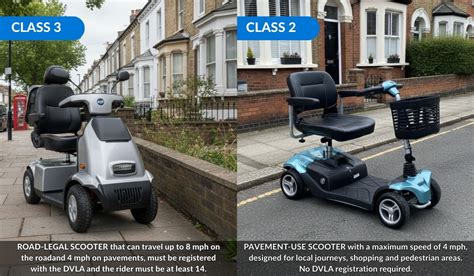Class 2 Vs Class 3 Mobility Scooters Uk Guide Mobility World Harro