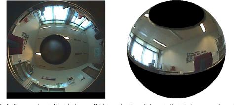 Figure 2 From Joint Registration And Super Resolution With