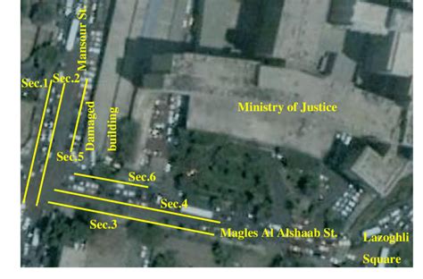 Aerial Photograph Of Site Location In GPR Survey GPR Survey Grid