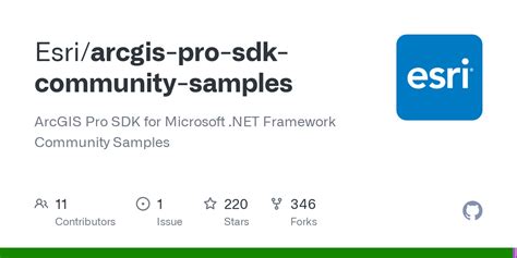 Arcgis Pro Sdk Community Samples Plugin Simplepointplugin Simplepointplugin Csproj At Master