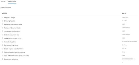 Not A Bug But A Query On Why My Code Is Slow · Issue 3487 · Azureazure Cosmos Dotnet V3 · Github