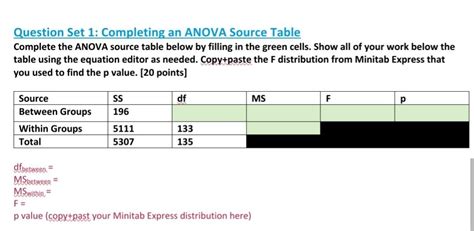 Solved Question Set 1 Completing An Anova Source Table