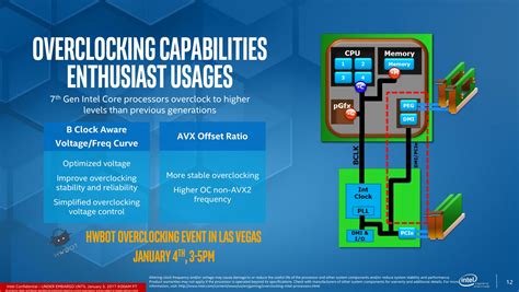 Intel Core I K Kaby Lake Gecid Com