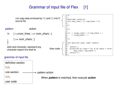 Ppt Chapter 10 Lexical Analyzer Lex Powerpoint Presentation Free