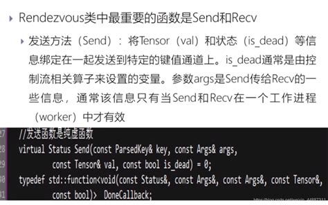 智能计算系统笔记——第五章编程框架机理中科院智能计算系统第五章实验 Csdn博客