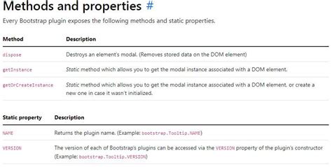 Bootstrap Vs Tailwind Css Making The Right Choice For Your Next Project