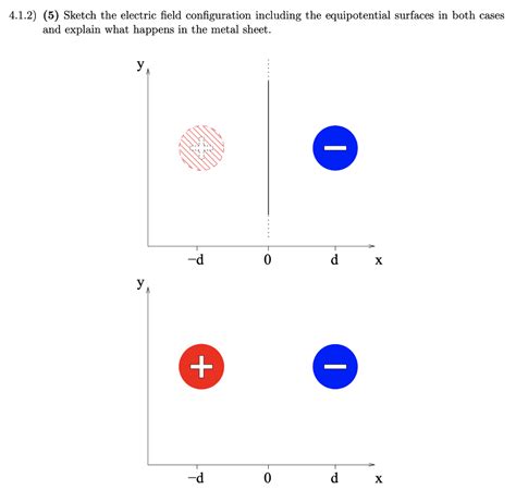 Solved 412 5 Sketch The Electric Field Configuration