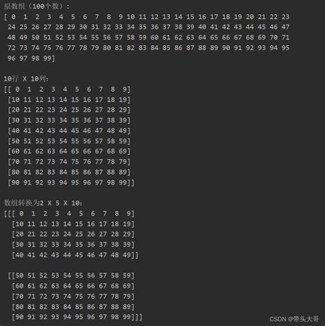 numpy reshape csdn博客