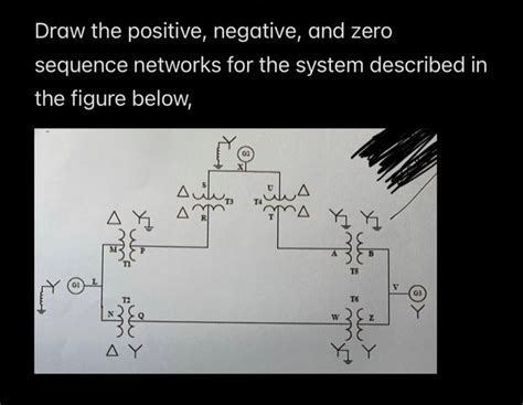 solved draw the positive negative and zero sequence