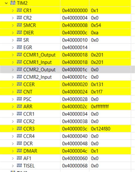 Solved Stm32h7 Timer Compare Missed The First Time