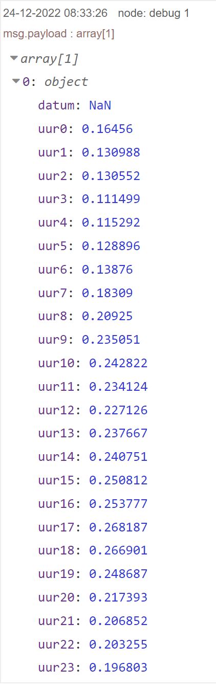 Sort an array, get the lowest three values and return the labels from those values - General ...