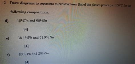 Solved Draw Diagrams To Represent Microstructures Label Chegg