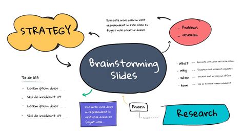 Brainstorming Slide Presentation Template Slidebazaar